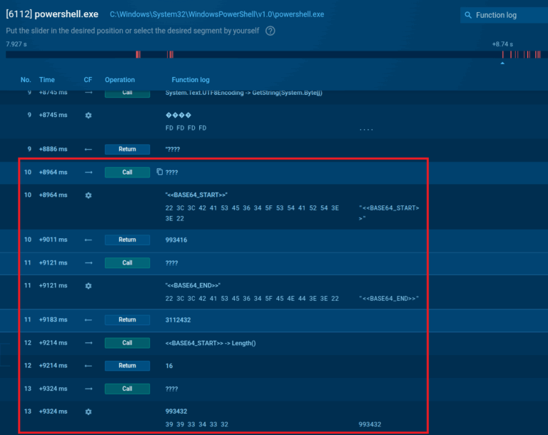 How Script Based Malware Attacks Work Modern Examples