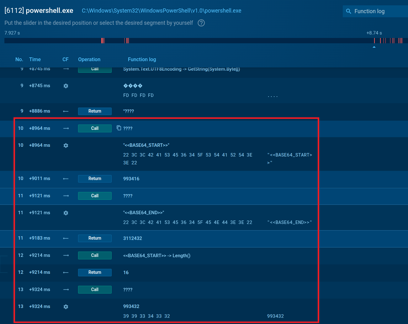 How Script-based Malware Attacks Work: Modern Examples